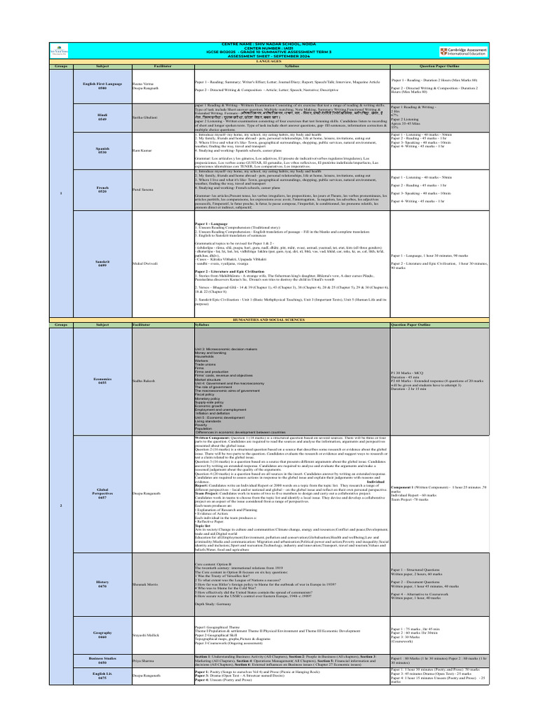 GRADE10 - Assessment Details Grade 10 | PDF