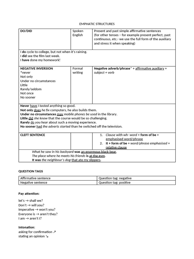 Emphatic Structures | PDF
