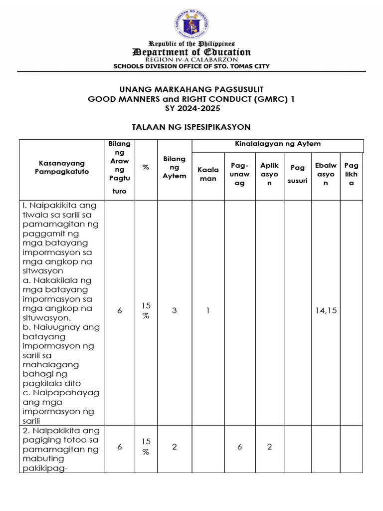 Grade 1 GMRC - Unang Markahang Pagsusulit 2024 - 2025 | PDF