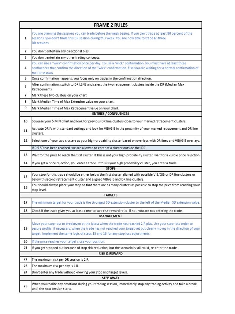 Frame 2 Rules | PDF