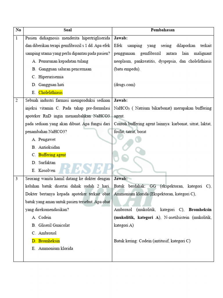 Pembahasan TO 2 (SOAL INGATAN UKAI SEPTEMBER 2021) | PDF