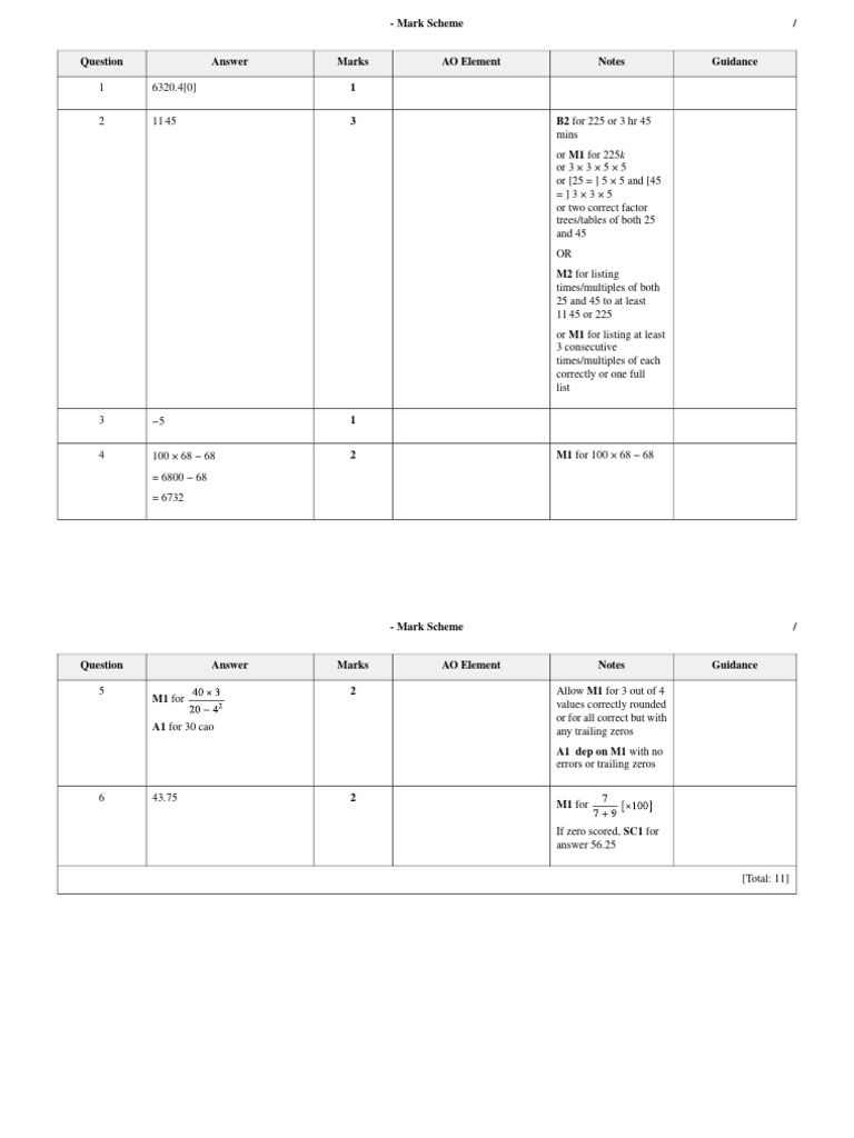Markscheme 8 | PDF