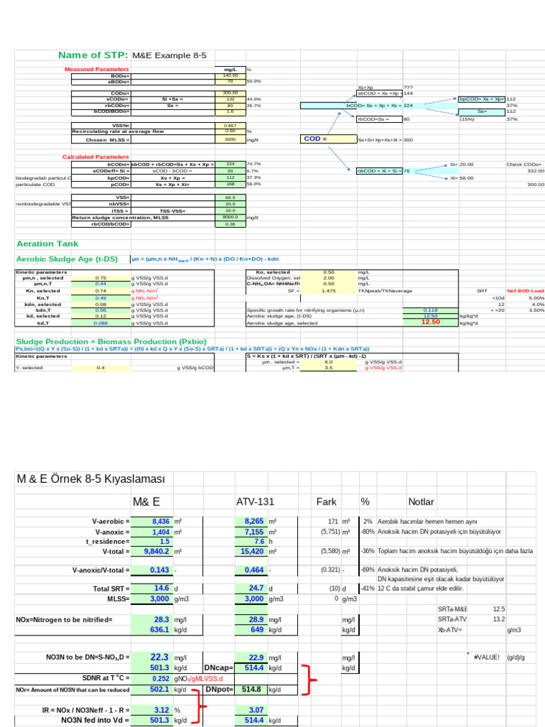 ME Example 8 5 Student | PDF