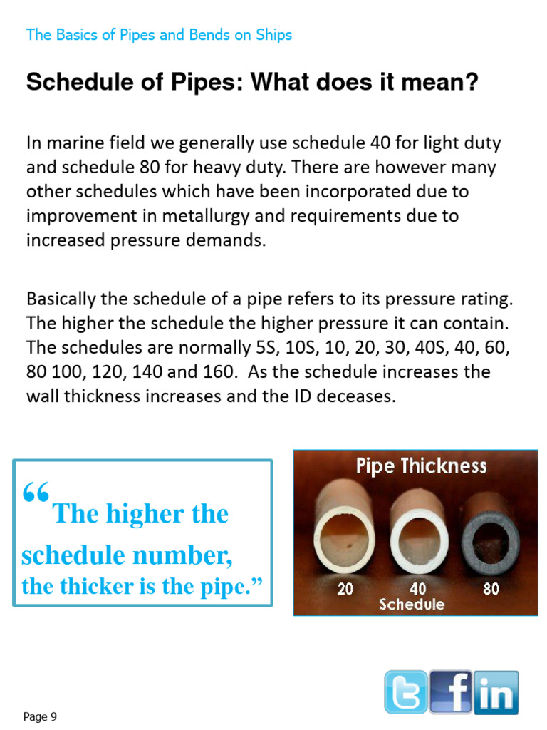 The Basics of Pipes and Bends On Ships (1) 11 15 | PDF