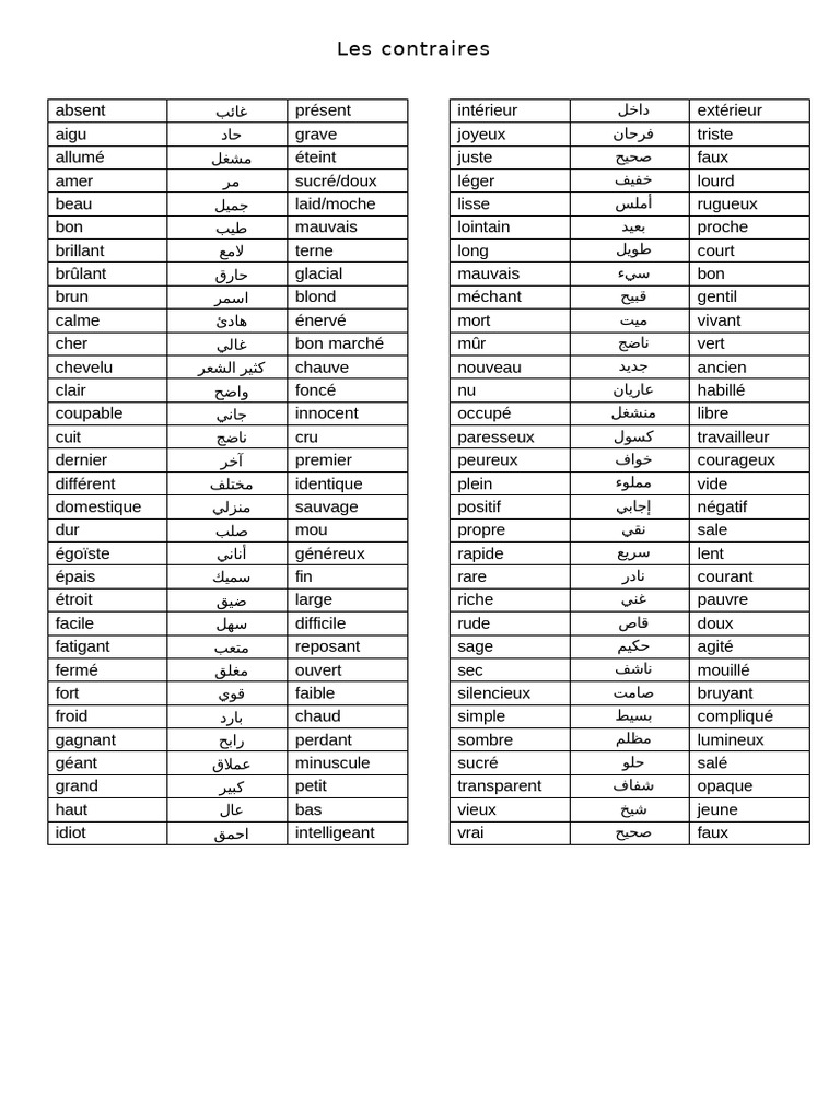vocabulaire_sens_oppose_1_adjectifs000 | PDF