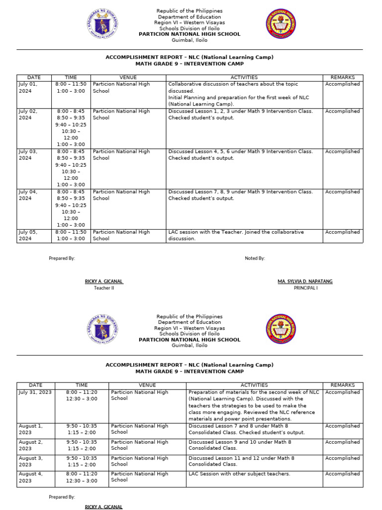 RICKY-NLC INTERVENTION-Accomplishment | PDF
