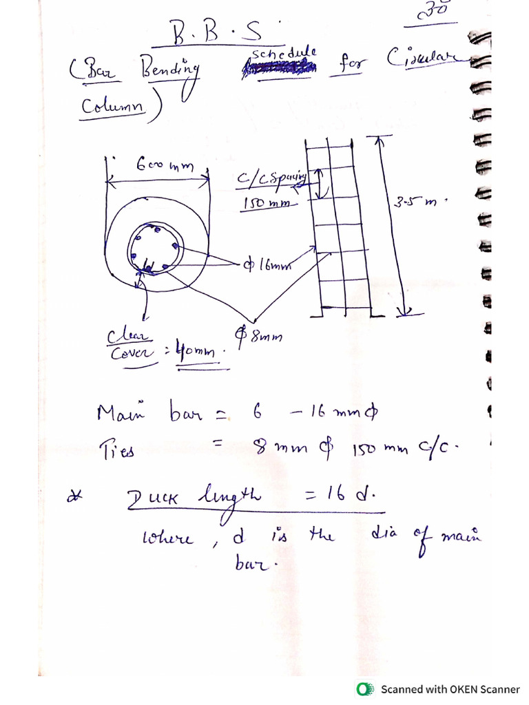 BBS For Columns | PDF