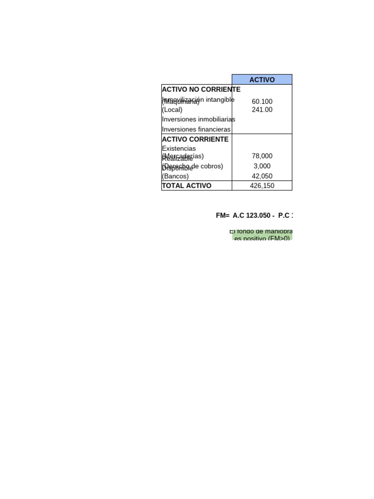 Caso Practico N°2 | PDF