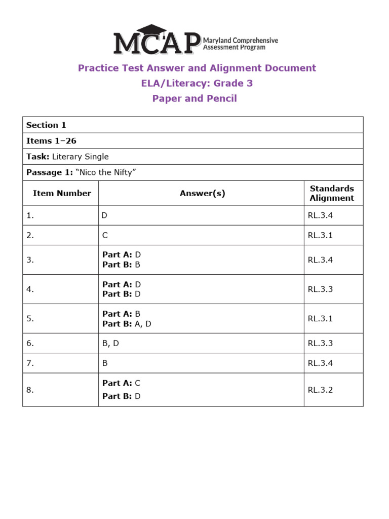 ESL Pretest 3rd Grade Answer Key | PDF | Evaluation Methods ...