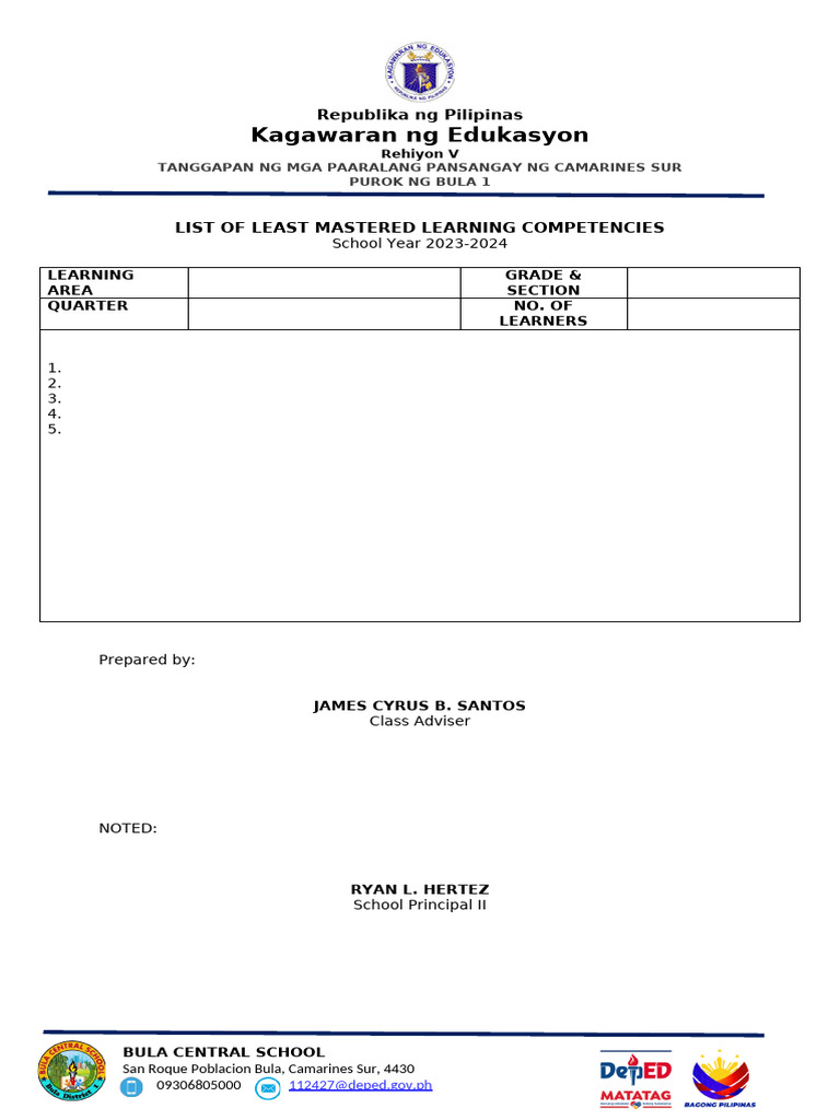 List of Least Mastered Learning Competencies | PDF