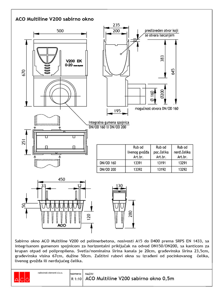 ACO Multiline V200 W208 Sump | PDF