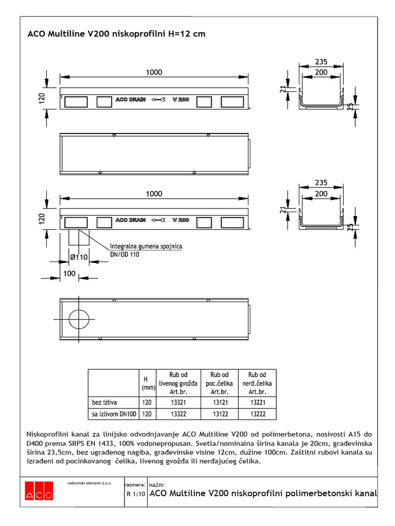 ACO Multiline V200 W211 H-12cm | PDF