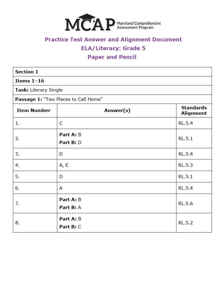 ESL Pretest 5th Grade Answer Key | PDF