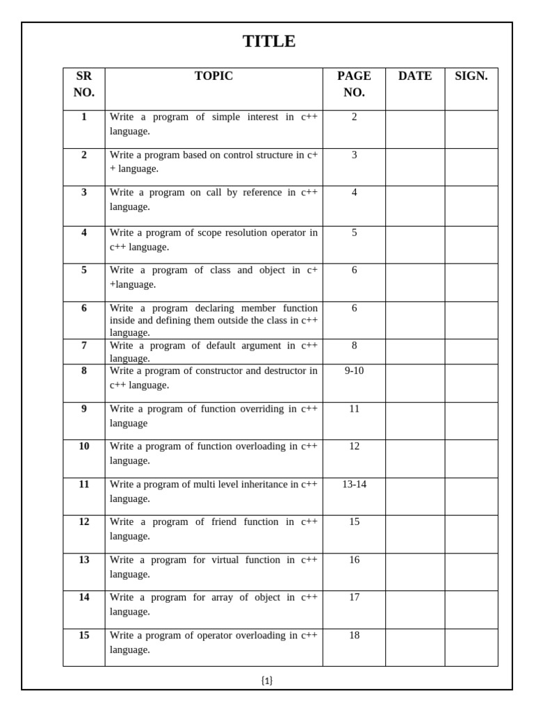 Adarsh C++ Practical | PDF