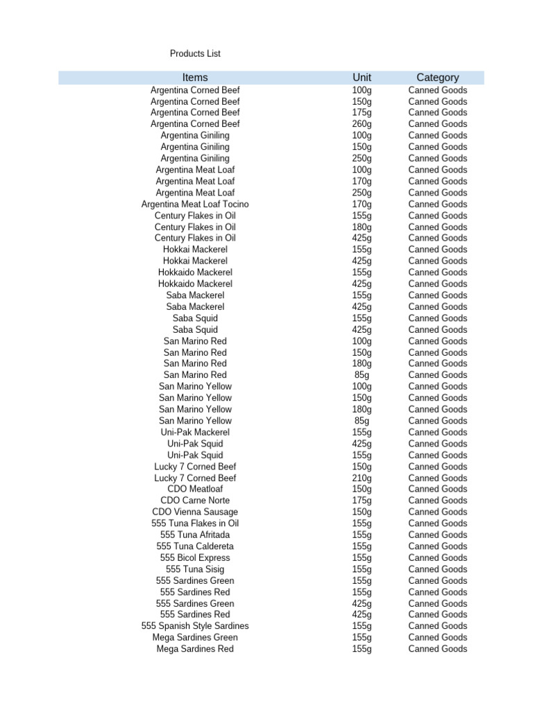 Price List (1) | PDF