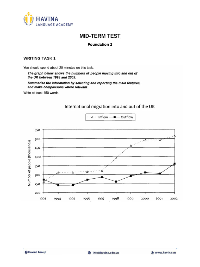 F2 Midterm - Writing Test Paper | PDF