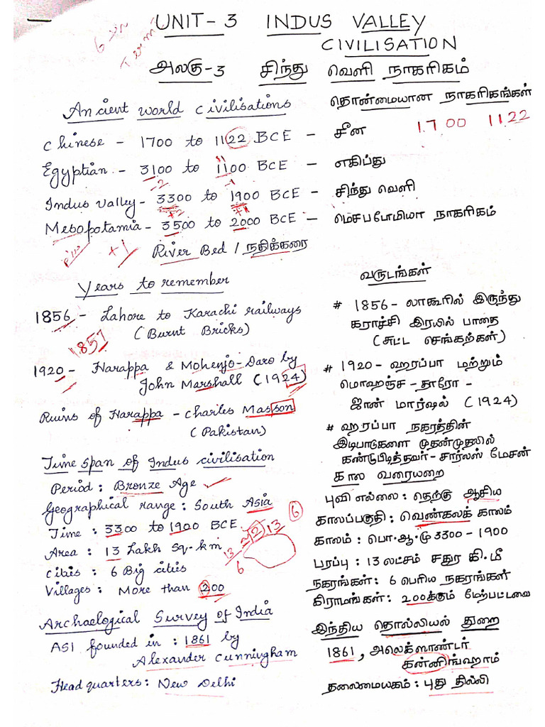 Unit 3 Indus Valley Civilisation | PDF