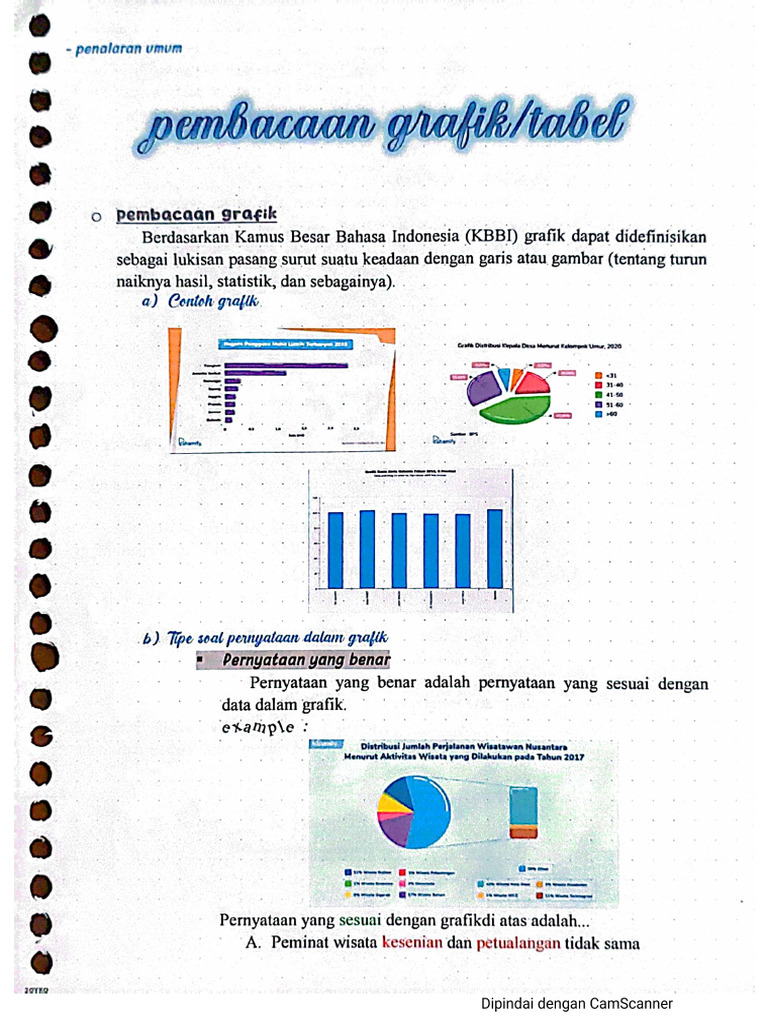 Pembacaan Grafik Atau Tabel - PU | PDF