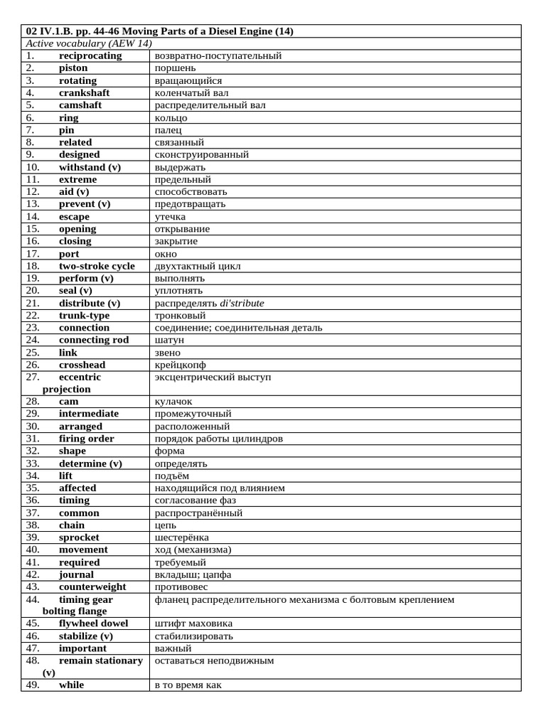 Diesel Engine Moving Parts Vocabulary | PDF | Engineering | Mechanical ...