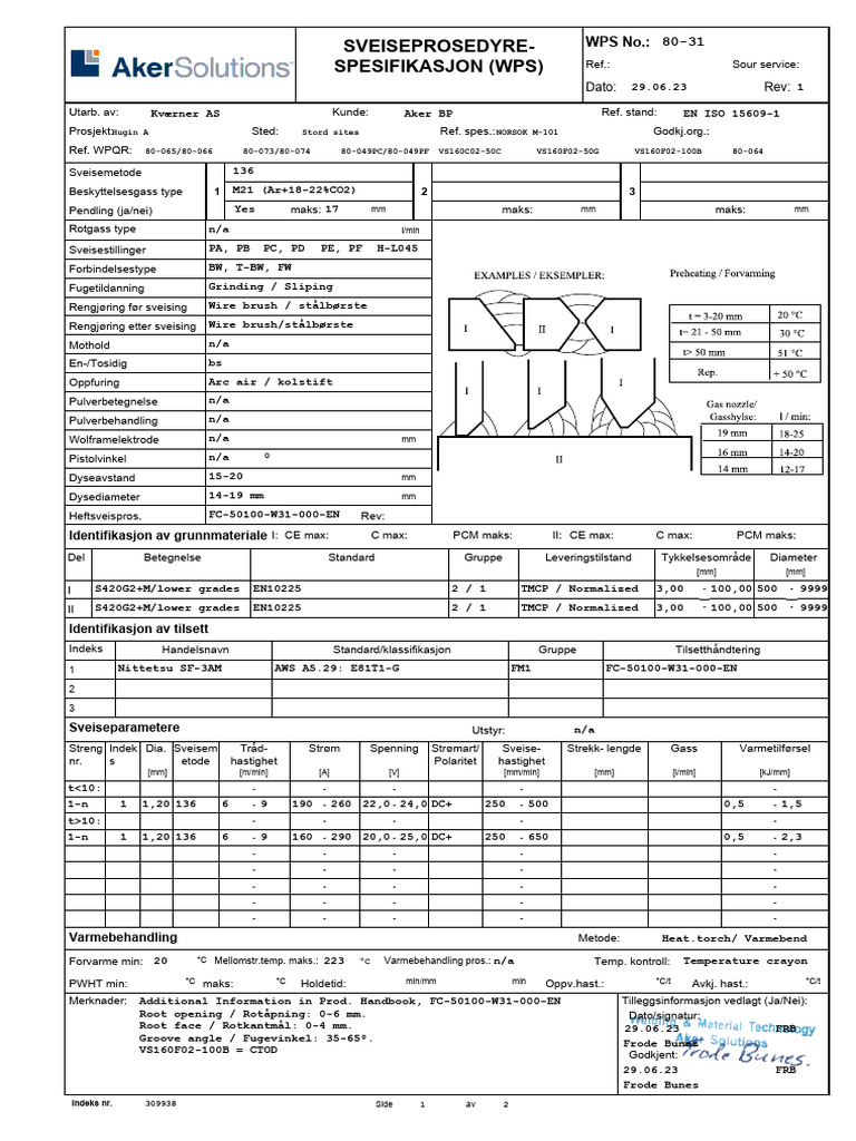 80-31 Rev.01 | PDF | Electric Heating | Welding