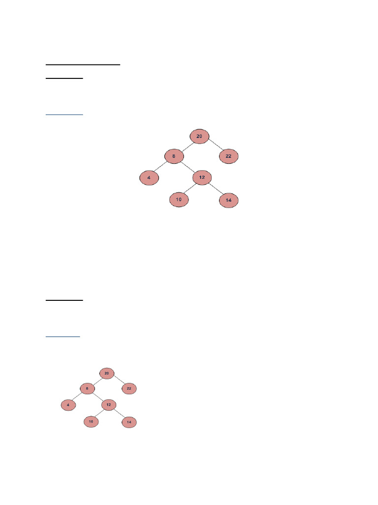 Dsa Lab Assessment - 3 | PDF