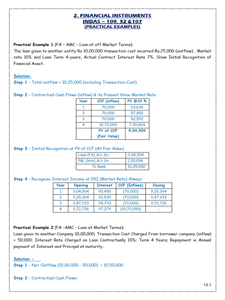 Financial Instruments Additional Practical Examples | PDF