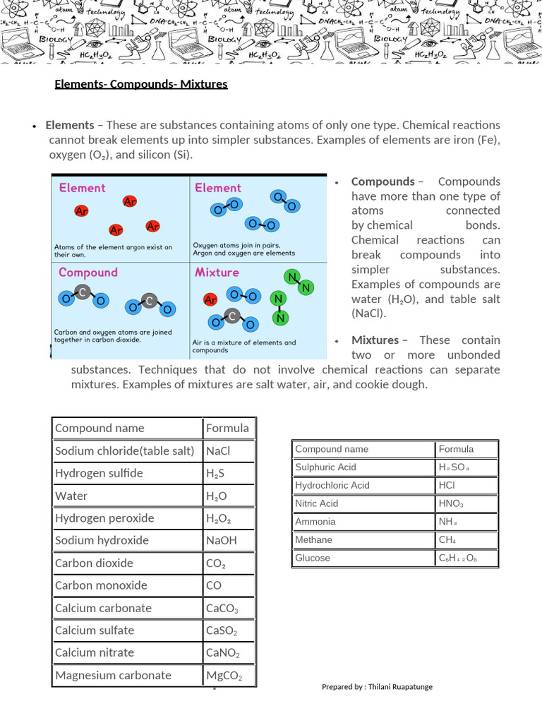 Elements Compounds Mixtures | PDF