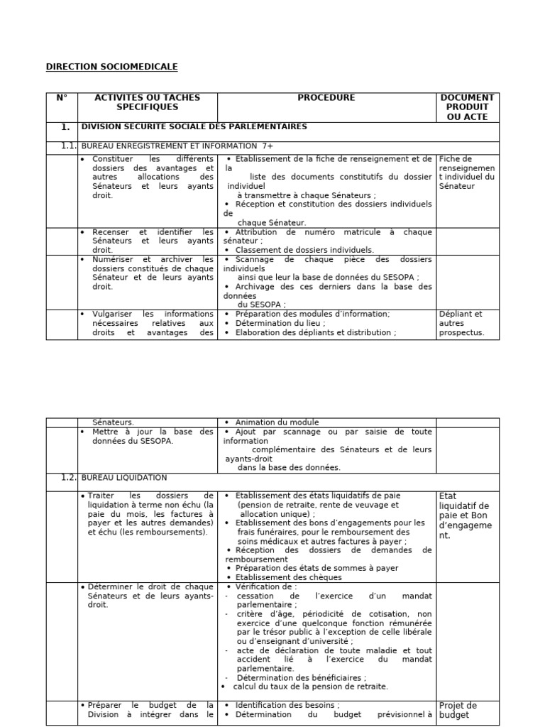 Manuel de Procédure | PDF