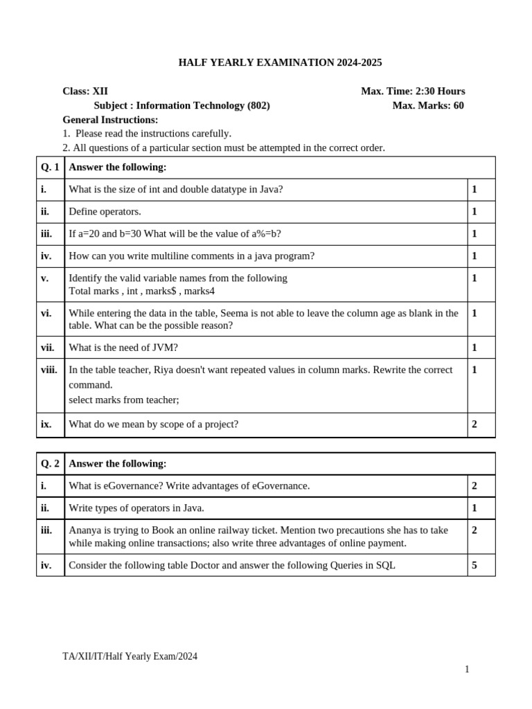 XII IT Half Yearly QP 2024-25 | PDF | Sql | Educational Technology