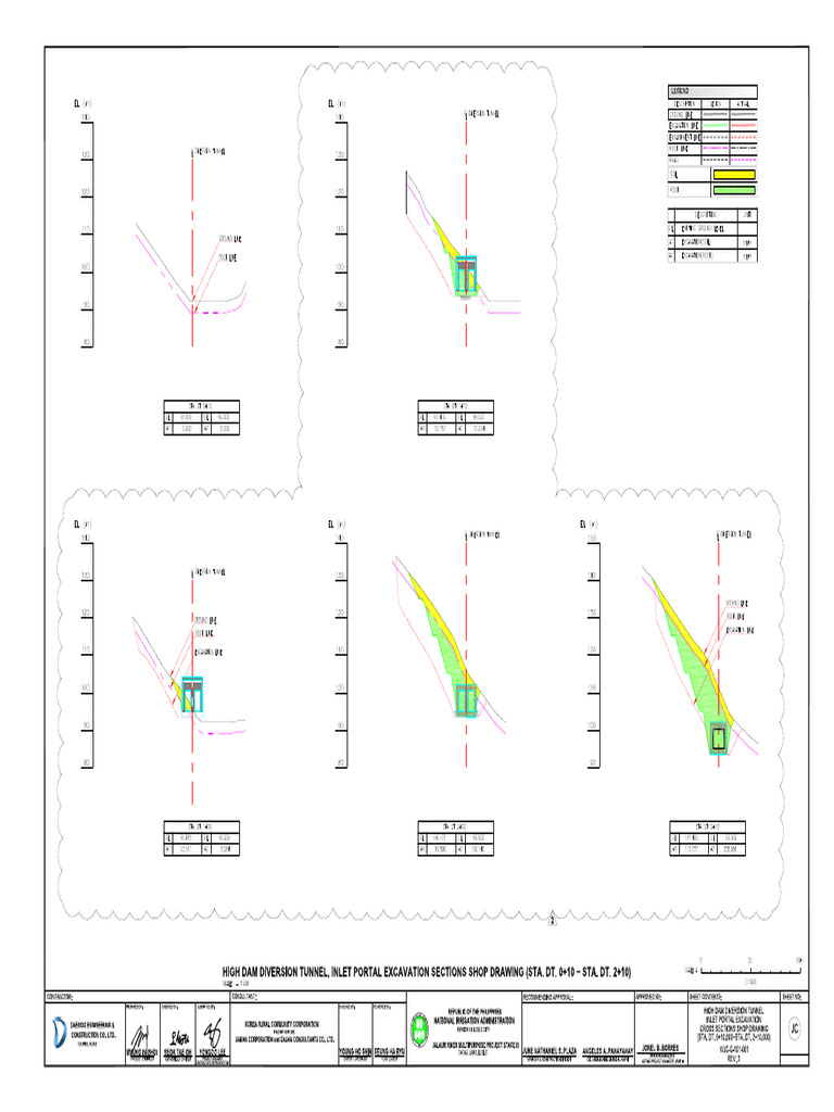 WJC-C-101-001 HD DT Inlet Portal Excavation Cross Section (Rev. 2) | PDF