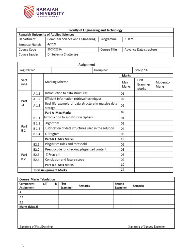 Advanced Data Structures Assignment | PDF | Encryption | Cipher