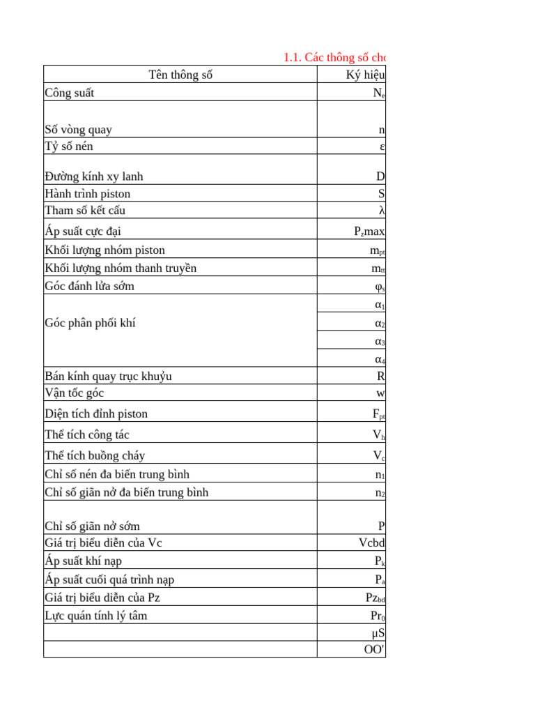ĐC-Xăng Nhóm 21 | PDF