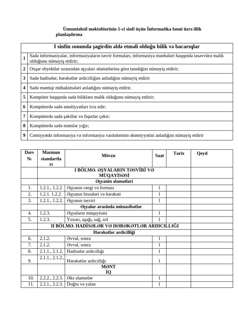 1 Ci Sinif Info | PDF