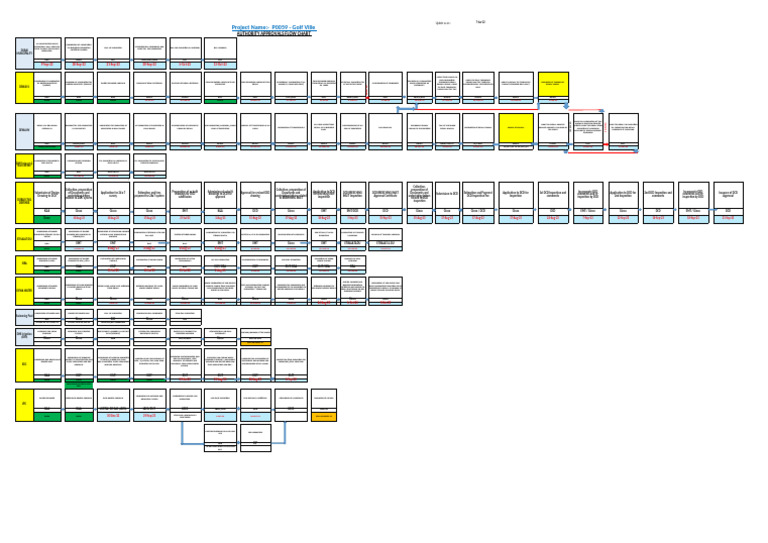 2022.12.14 - AUTHORITY Handover TRACKER DUBAI | PDF