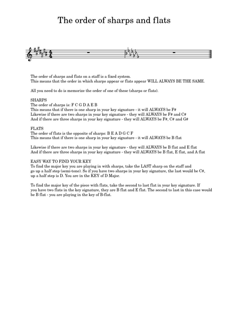 The Order of Accidentals in A Key Signature | PDF
