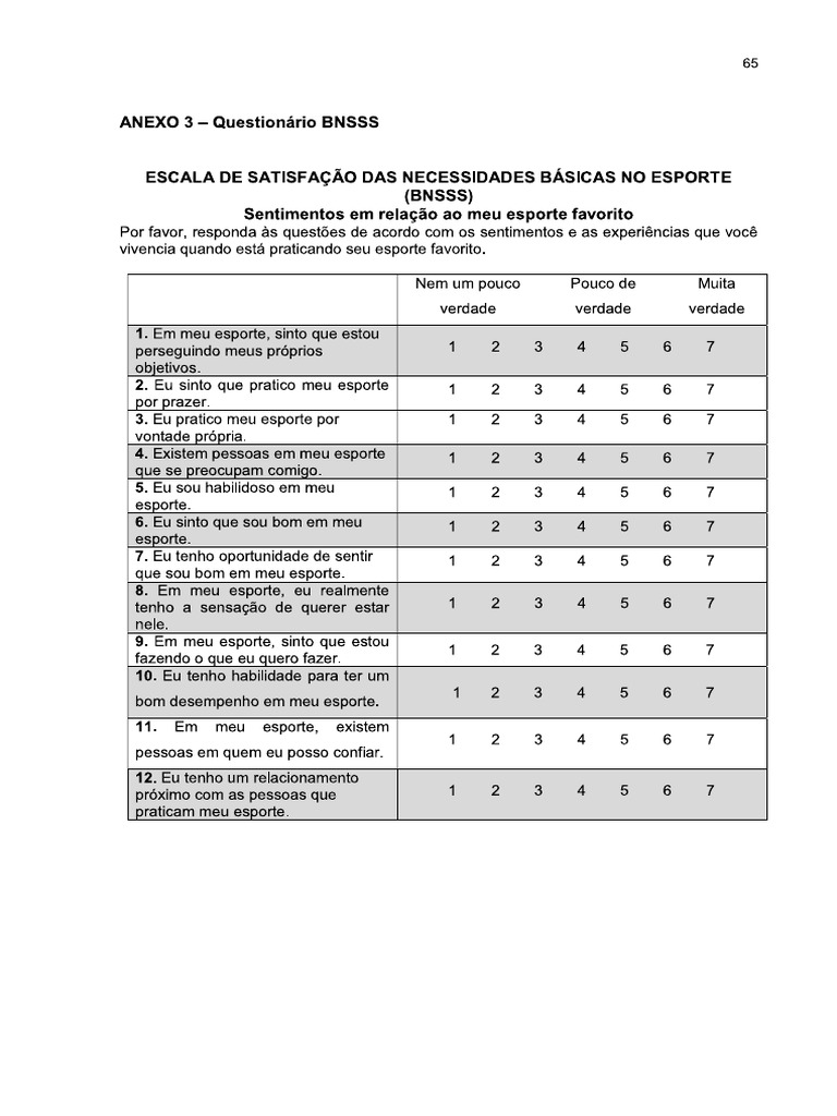 Escala de Satisfação (Bnsss) | PDF