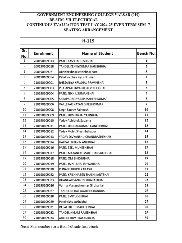 Mid Sem Exam Seating Arrangement - SEM 7 | PDF