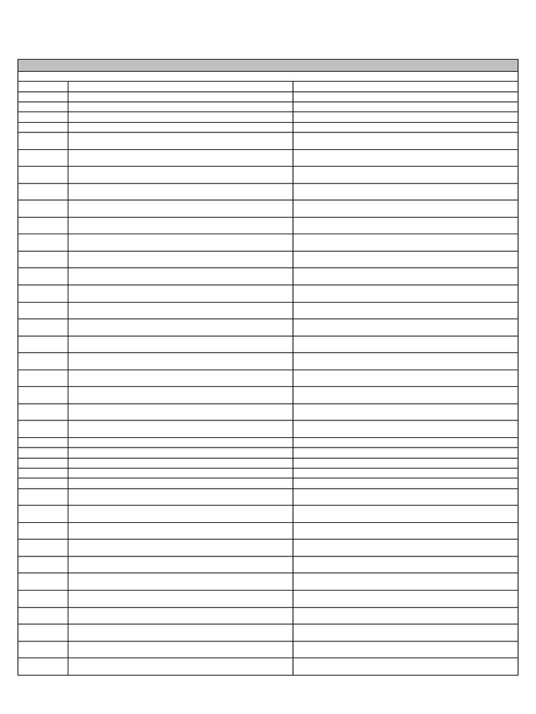 View Available Choices Handler | PDF