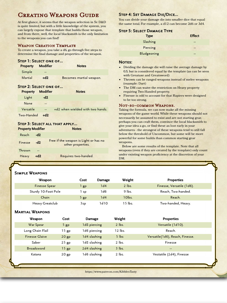 5e - Weapon Builder & Kibbles Not-Quite-Common Weapons - GM Binder | PDF