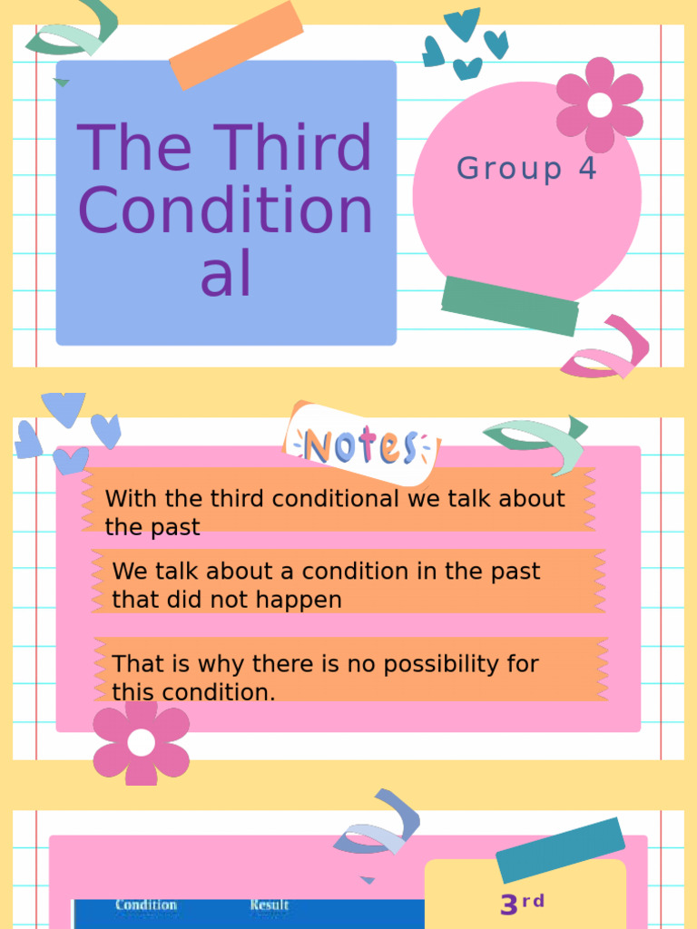 Third Conditional - Group 4 | PDF