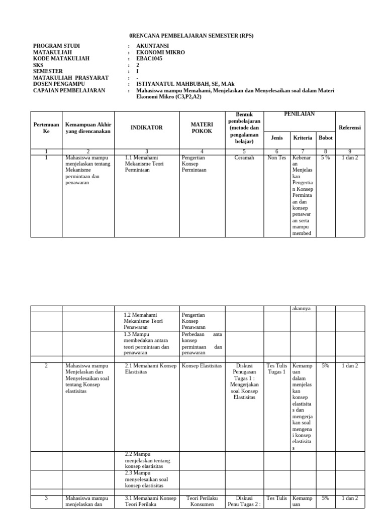 RPS Ekonomi Mikro | PDF