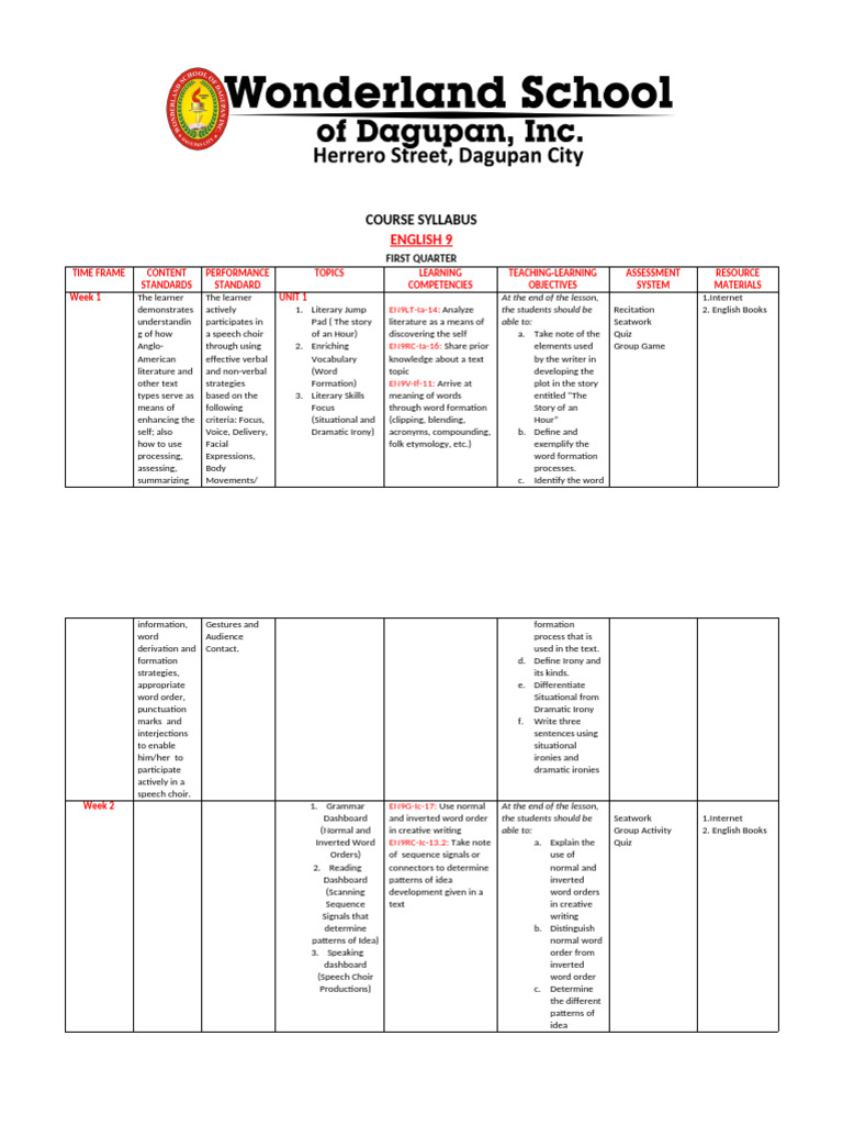 Syllabus Grade 9 | PDF
