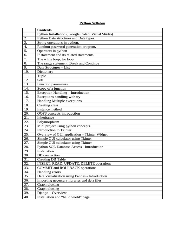 Python Syllabus | PDF | Art Python Syllabus | PDF | Art