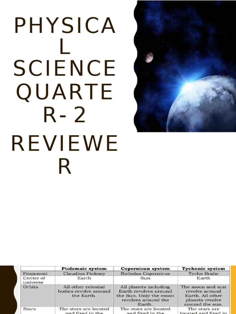 Physical Science Reviewer Q2 | PDF | Light | Philosophy