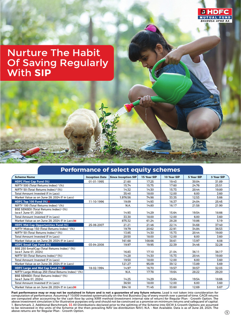 SIP Performance of Select Equity Schemes Leaflet (As On 30th June 2024 ...