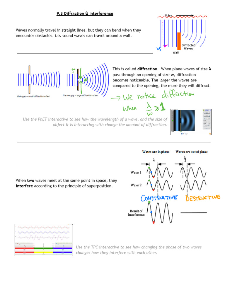 903 Diffraction & Interference | PDF