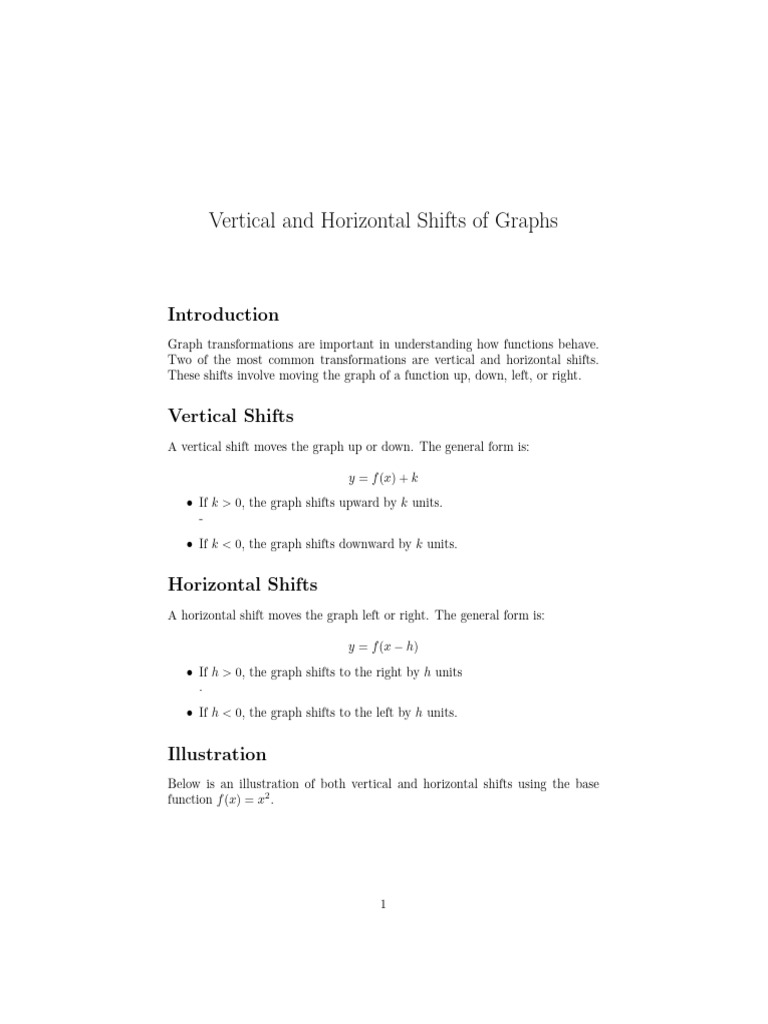 Vertical and Horizontal Shifts of Graphs: y F X K K K | PDF