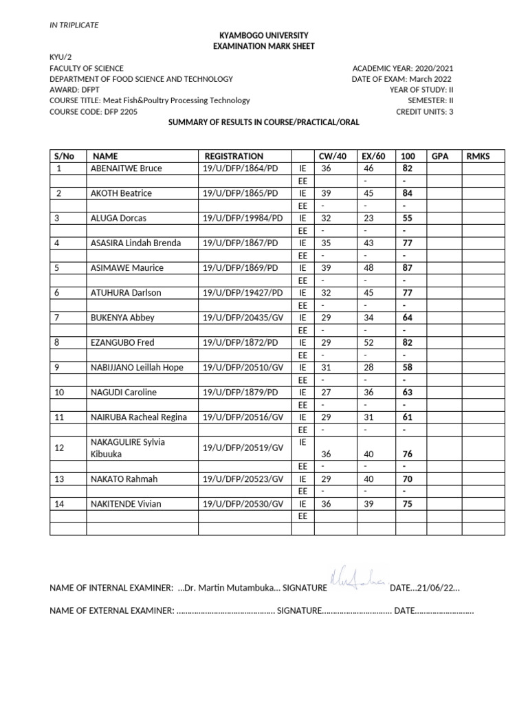 DFP 2205 Meat Fish and Poultry Processing Technology 2022 Marksheet | PDF