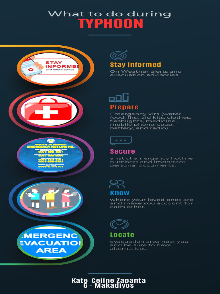 Typhoon Infographic (What To Do During Typhoon) . | PDF