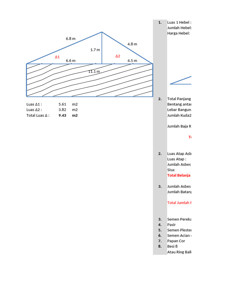 RAB Renov Atap | PDF